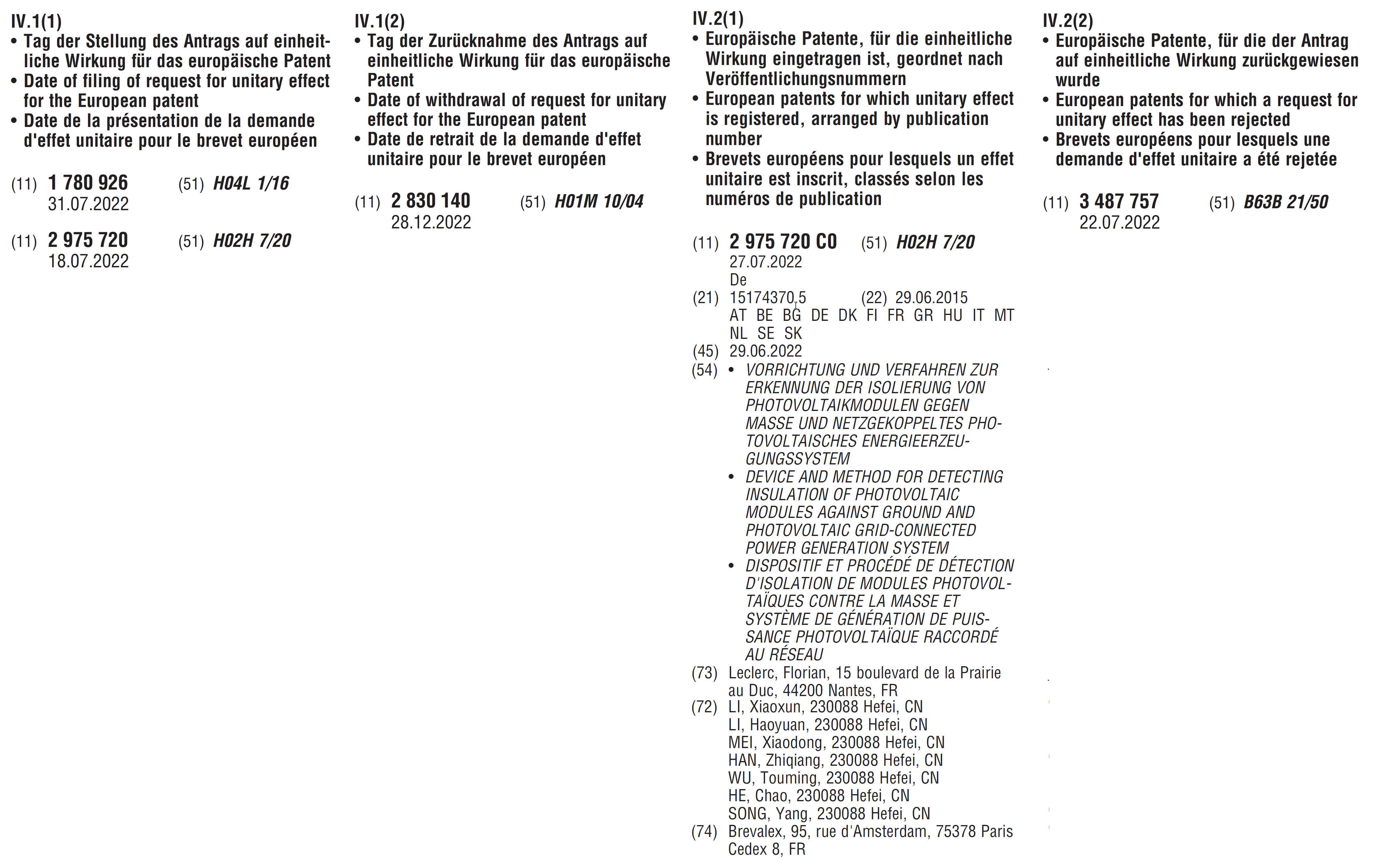 Unitary Patent information in patent knowledge | Epo.org