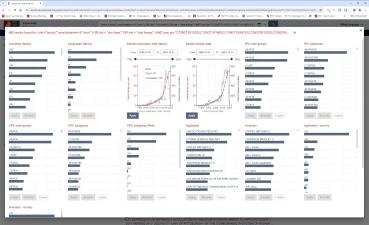 Combatting cancer: how innovation actors are changing the landscape ...
